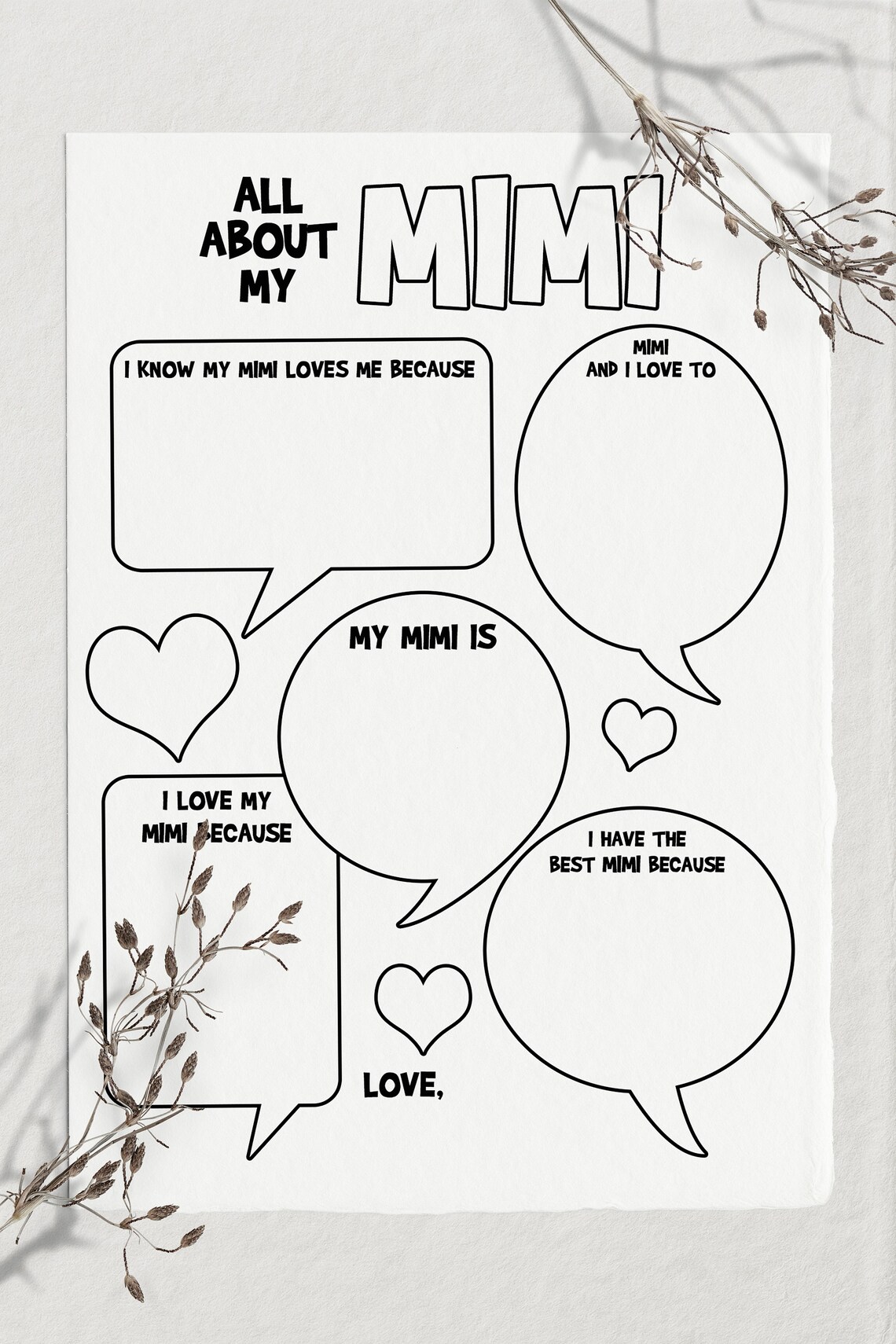 Printable Mimi Card Personalized Mothers Day Cards for Mimi | Etsy