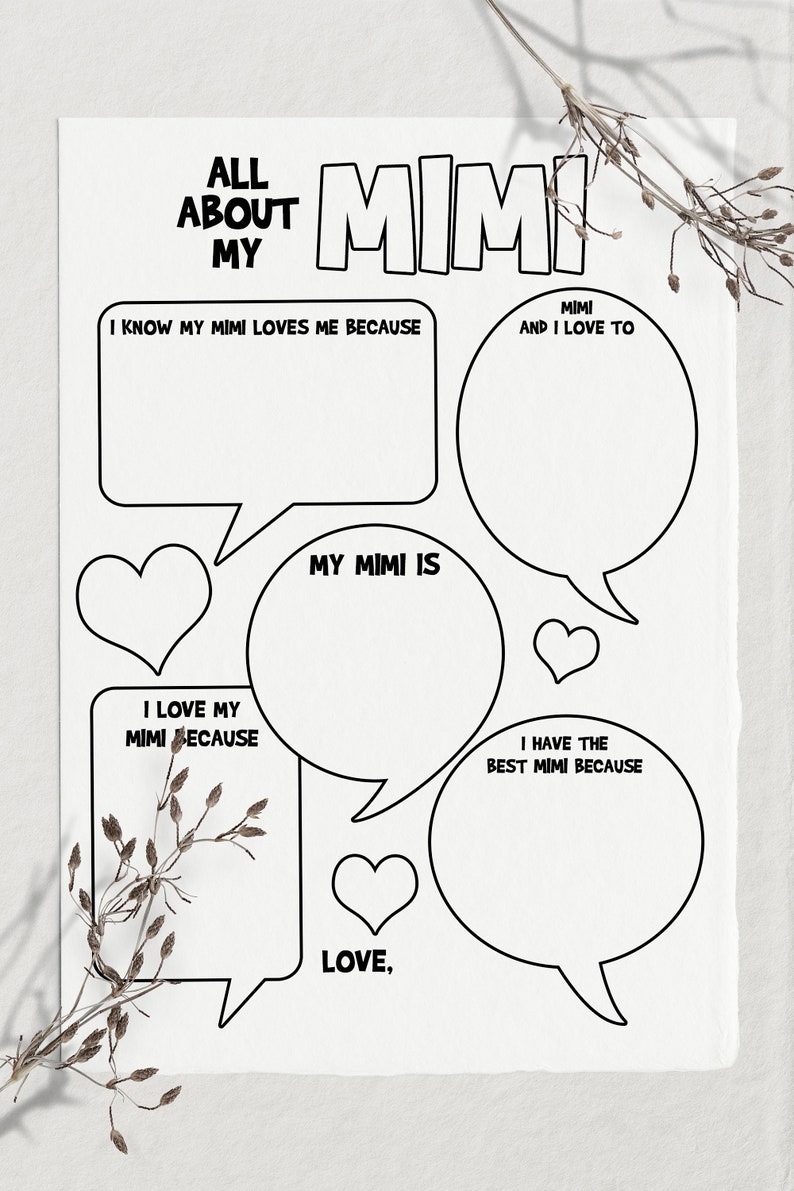 Printable Mimi Card Personalized Mothers Day Cards for Mimi - Etsy
