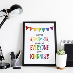 Printable Kindness Poster for Kids, Back to School Classroom Decoration ...
