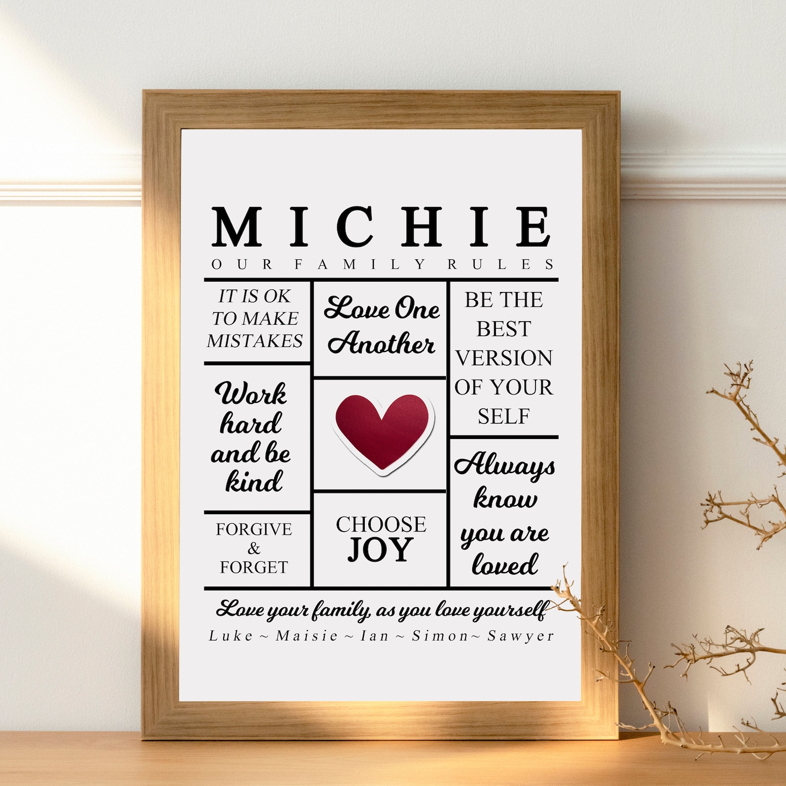 Printable Family Rules Sign, Personalized Family Names Print, Custom ...