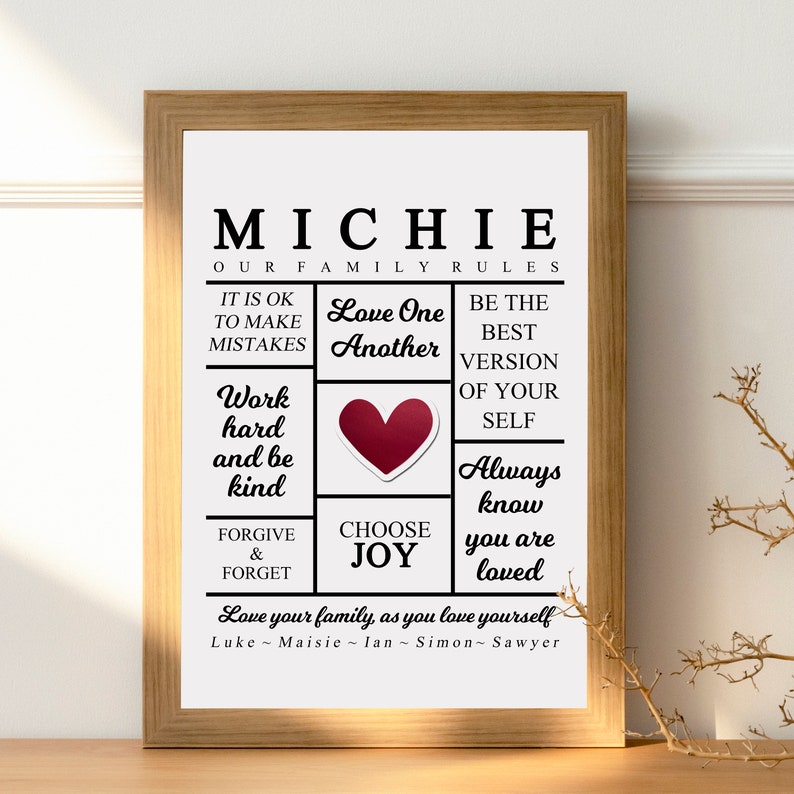 Printable Family Rules Sign Personalized Family Names Print - Etsy Canada
