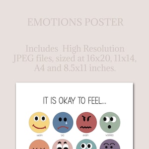 Emotions Chart, Feelings Poster, Social Emotional Learning, Teacher ...