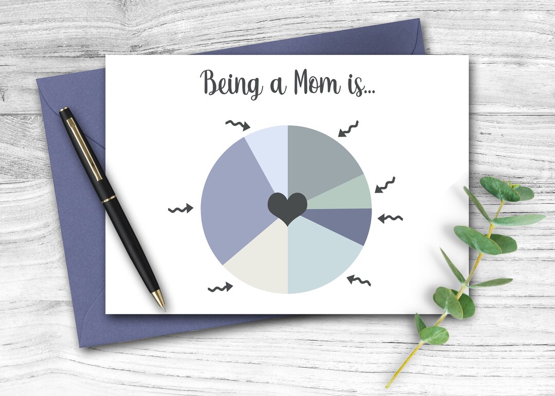 Printable Pie Chart Card, Cute Mother's Day Card From Daughter ...
