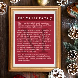 Personalized Family Mission Statement, Printable Family Rules, Unique ...
