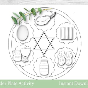 Seder Plate Activity for Kids, Passover Colouring Pages, DIY Jewish ...
