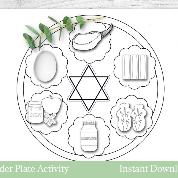 Jewish Plate - Etsy
