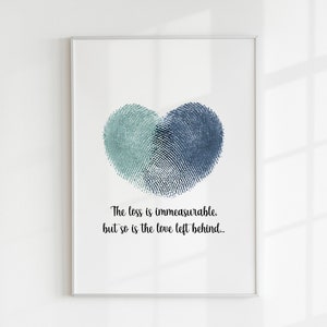 Memorial Thumbprint Art, Fingerprint Heart Keepsake, Using Fingerprints ...