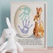 Easter Bunny DIY Craft & Poem, Kids Handprint Art, Decorate an Easter ...