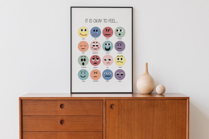 Emotions Chart Feelings Poster Social Emotional Learning - Etsy