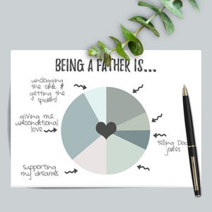 Printable Dad Card, Unique Father's Day Card From Daughter ...