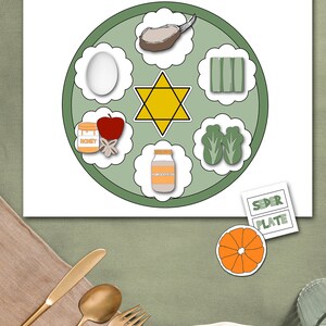 Seder Plate Activity for Kids, Passover Colouring Pages, DIY Jewish ...
