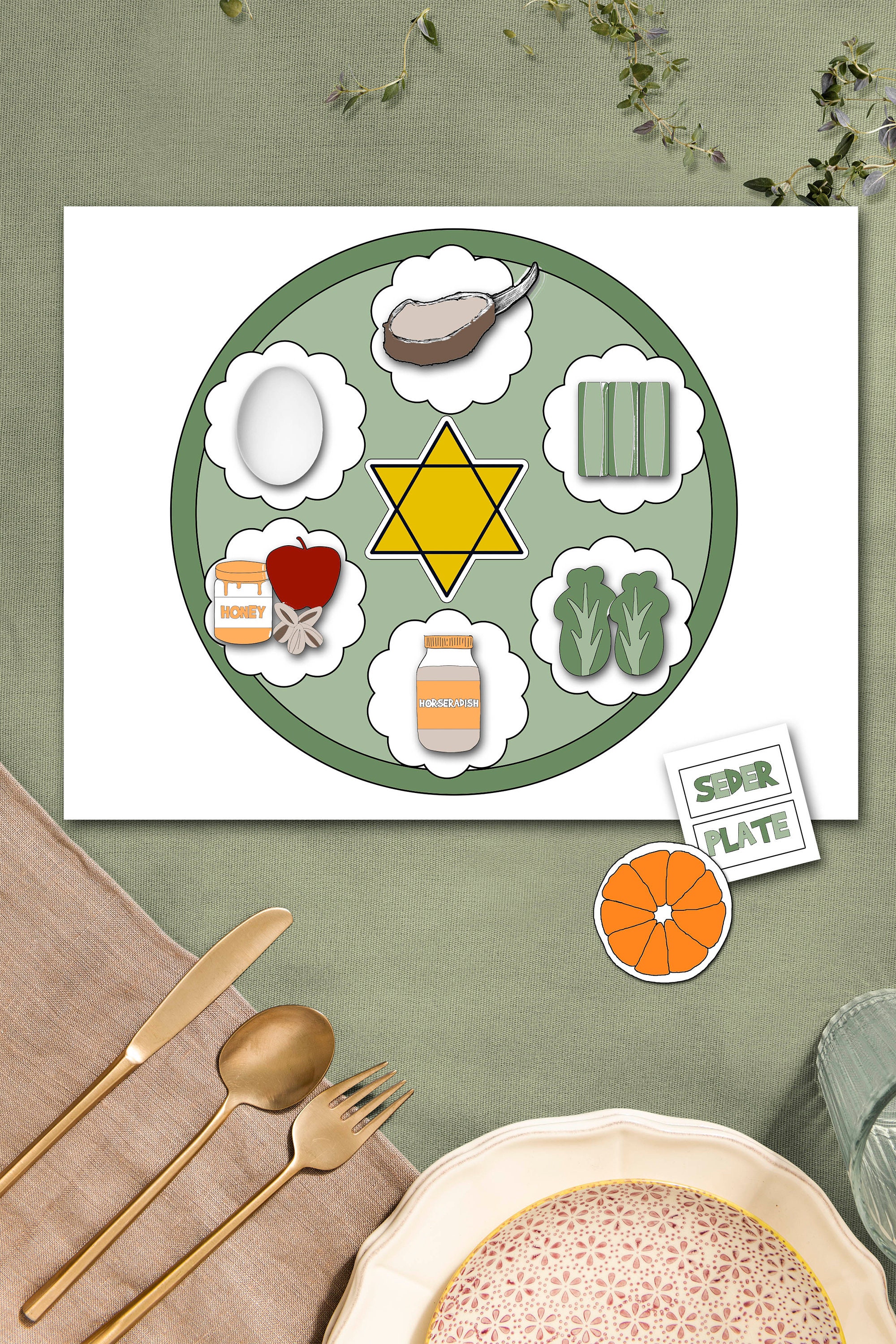 Seder Plate Activity for Kids Passover Colouring Pages DIY | Etsy