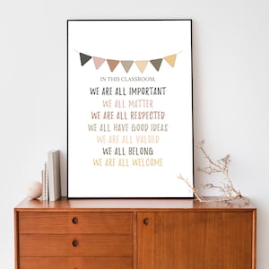 Inclusion Classroom Decor, Printable Wall Art for Teachers, Diversity ...