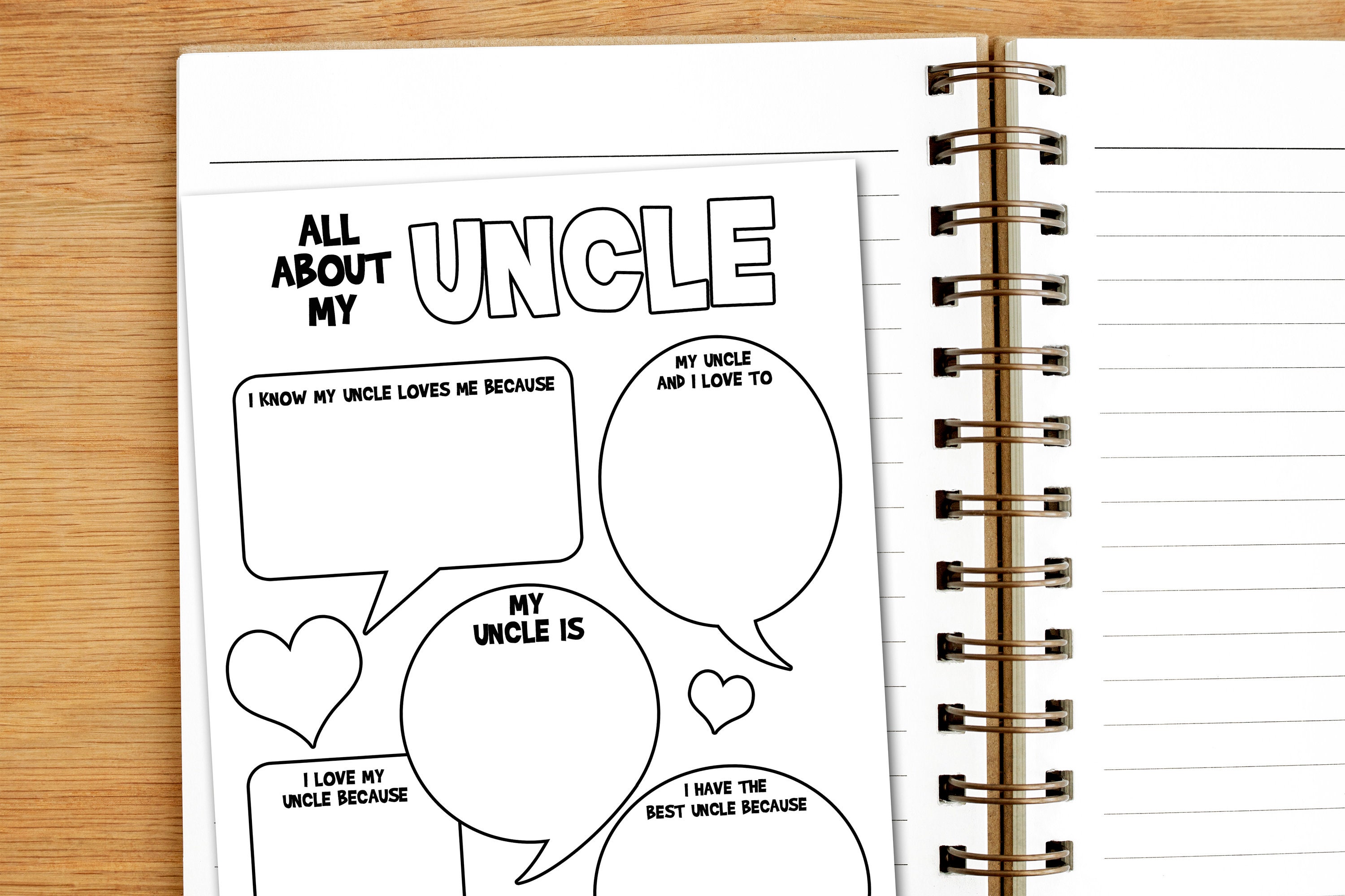 Uncle Gifts Printable Uncle Birthday Card From Niece | Etsy