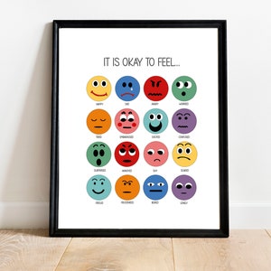 Emotions Poster, Homeschool Feelings Chart, Social Emotional Learning ...