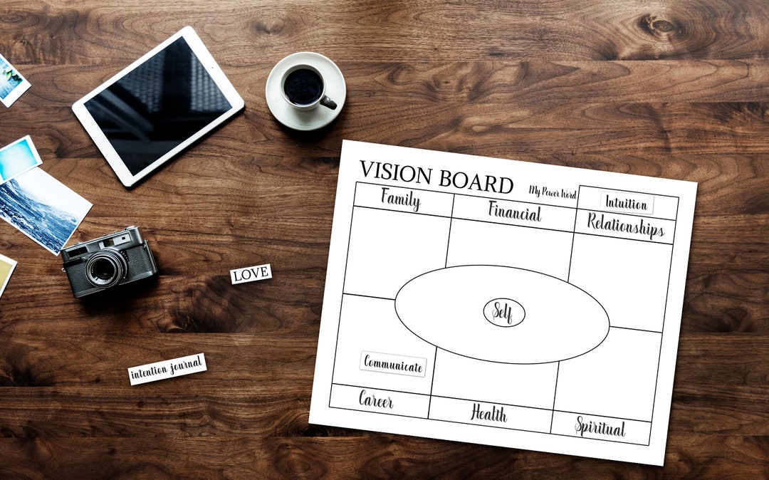 Printable Vision Board, 16x20 11x14, Home Office Printables, Meditation ...