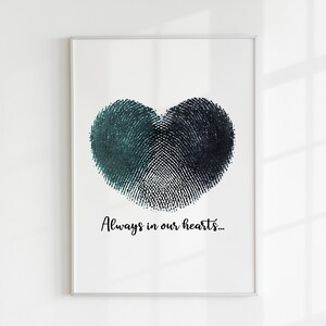 Memorial Thumbprint Art, Fingerprint Heart Keepsake, Using Fingerprints ...