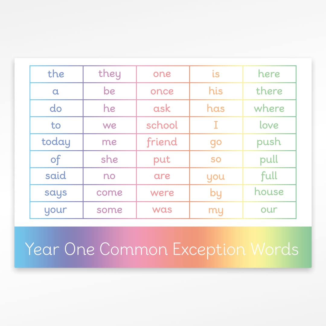 Year 1 Common Exception Words Learning Mat: KS1 Literacy - Etsy UK