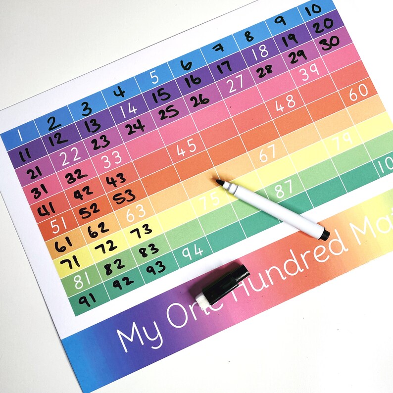 PRINTABLE 100 Square Activity Worksheet Learning Resources | Etsy UK