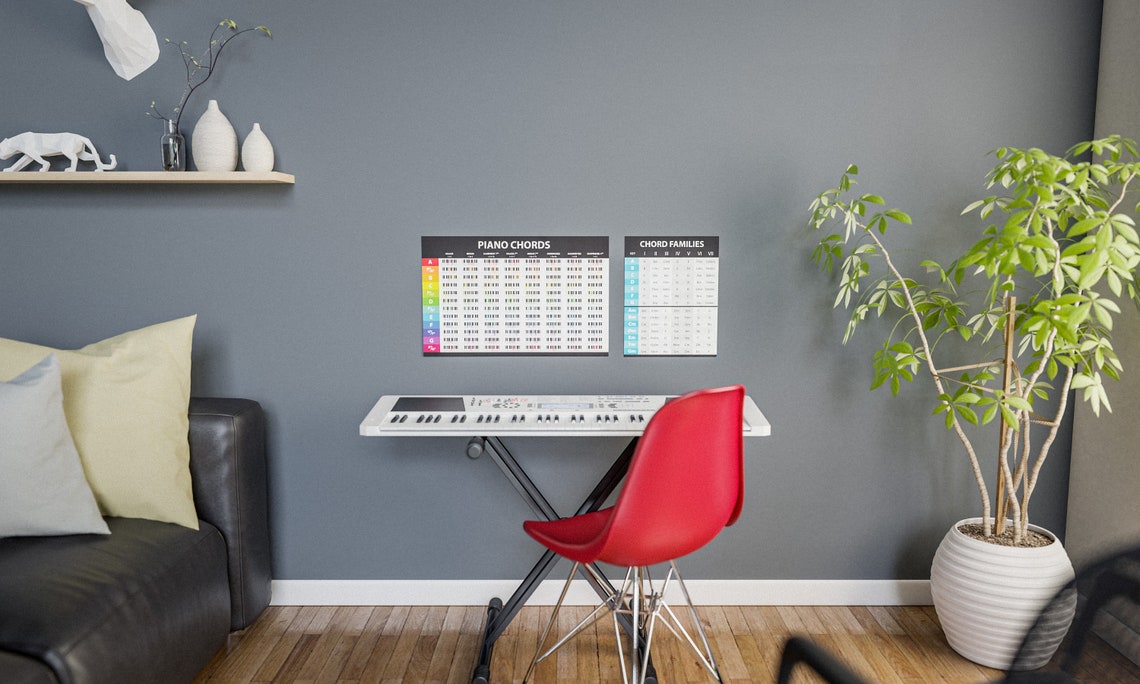 Printable Piano Chord Chart Poster - Beginner Piano Chords - Etsy