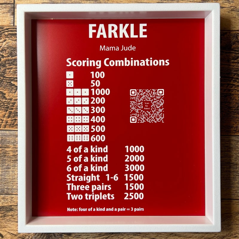 Farkle Svg Laser - Etsy