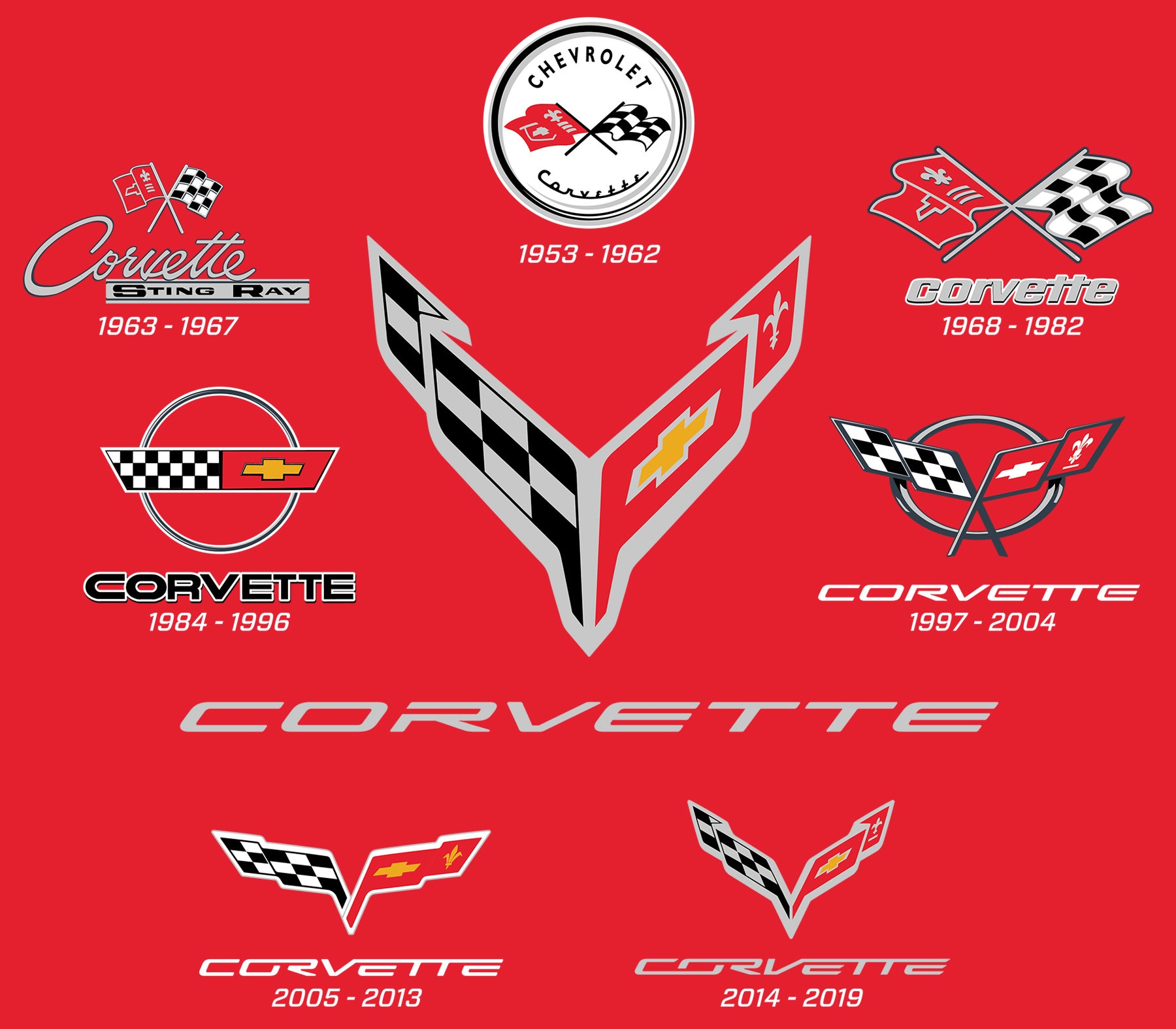 JH Design Mens Chevy Corvette T-shirt C1 Thru C8 Flag Emblems Collage ...
