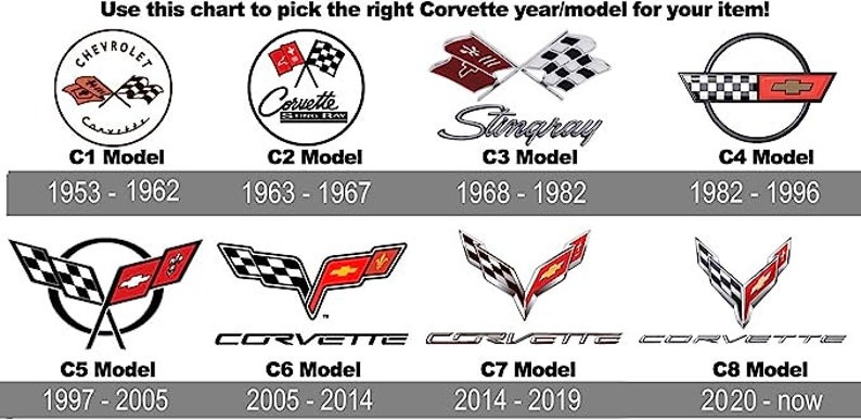 Men's Corvette C8 Classic Hoodie Pullover Sweatshirt in Black - Etsy