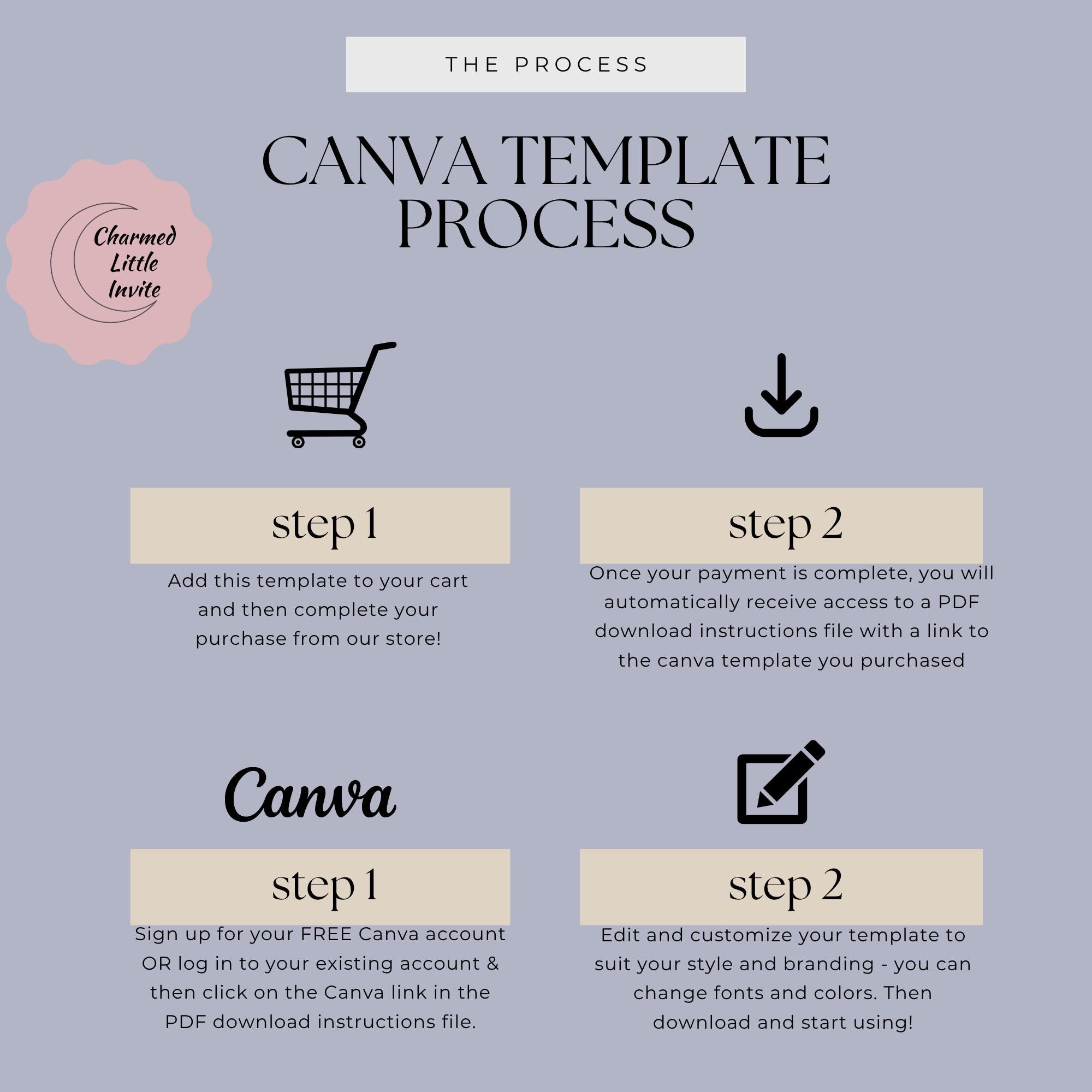 Holy Cow Birthday Welcome Sign Girl, Highland Cow 1st Birthday Sign ...