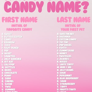 What is Your Candy Name Printout - Etsy Canada
