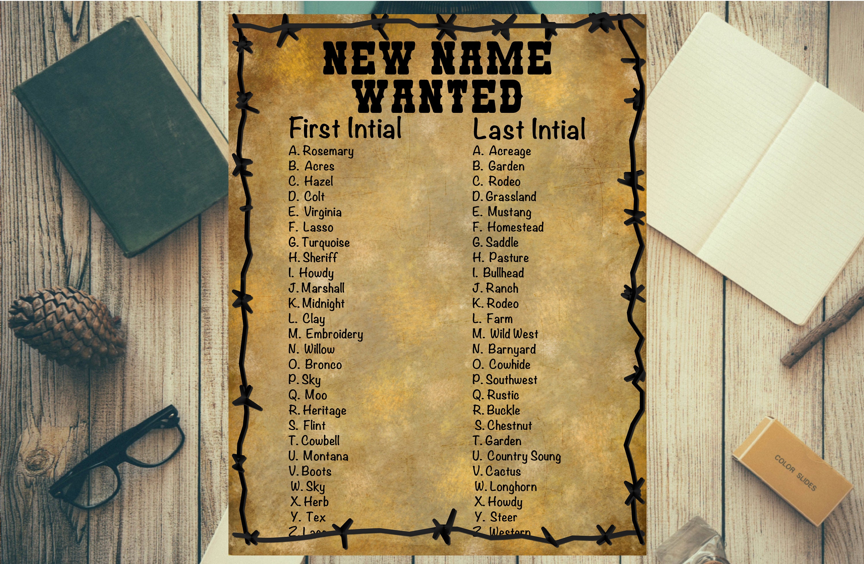 What Is Your Western Name Etsy