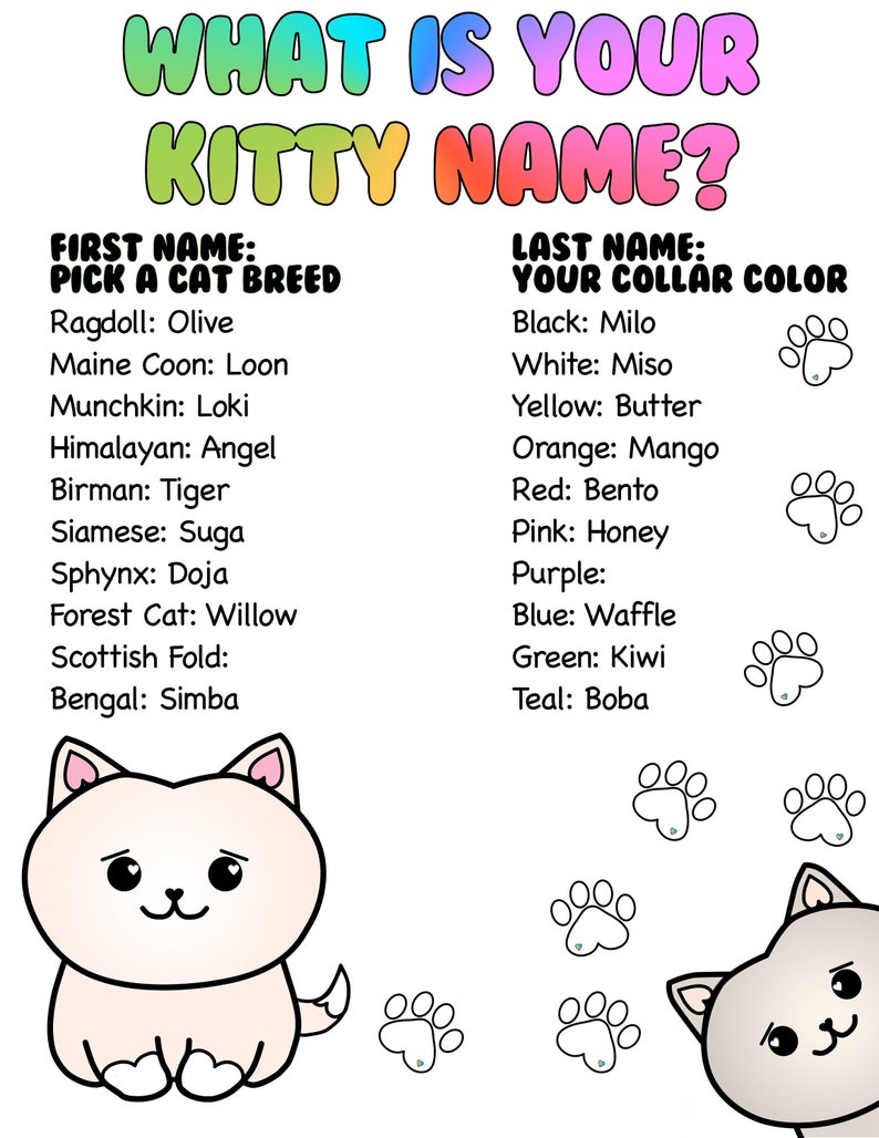 What Is Your Kitty Name Printout Etsy