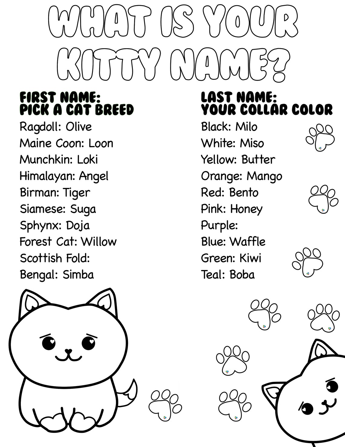 What is Your Kitty Name Printout - Etsy