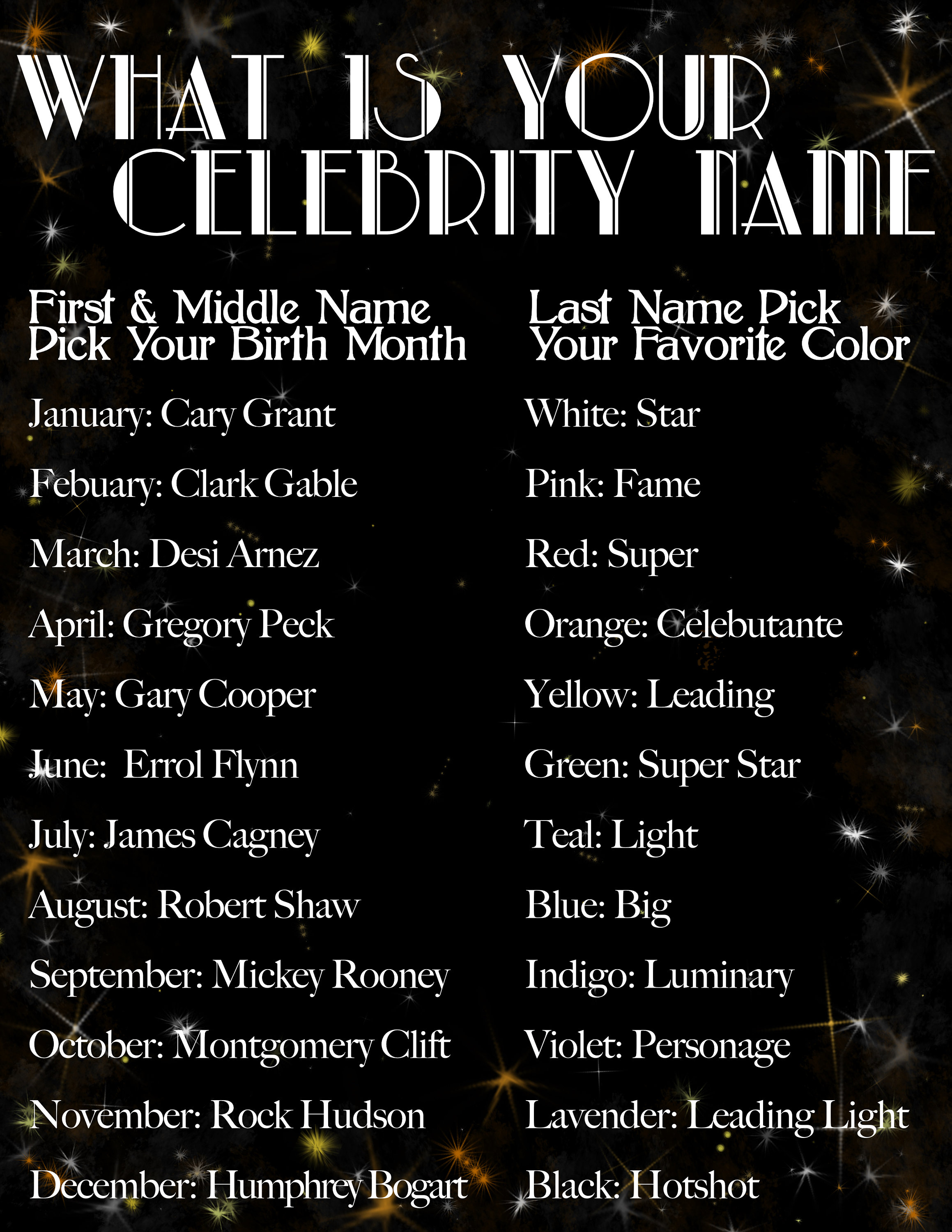 Celebrity Pictures And Names 60 Photos - Moonagedaydream.film