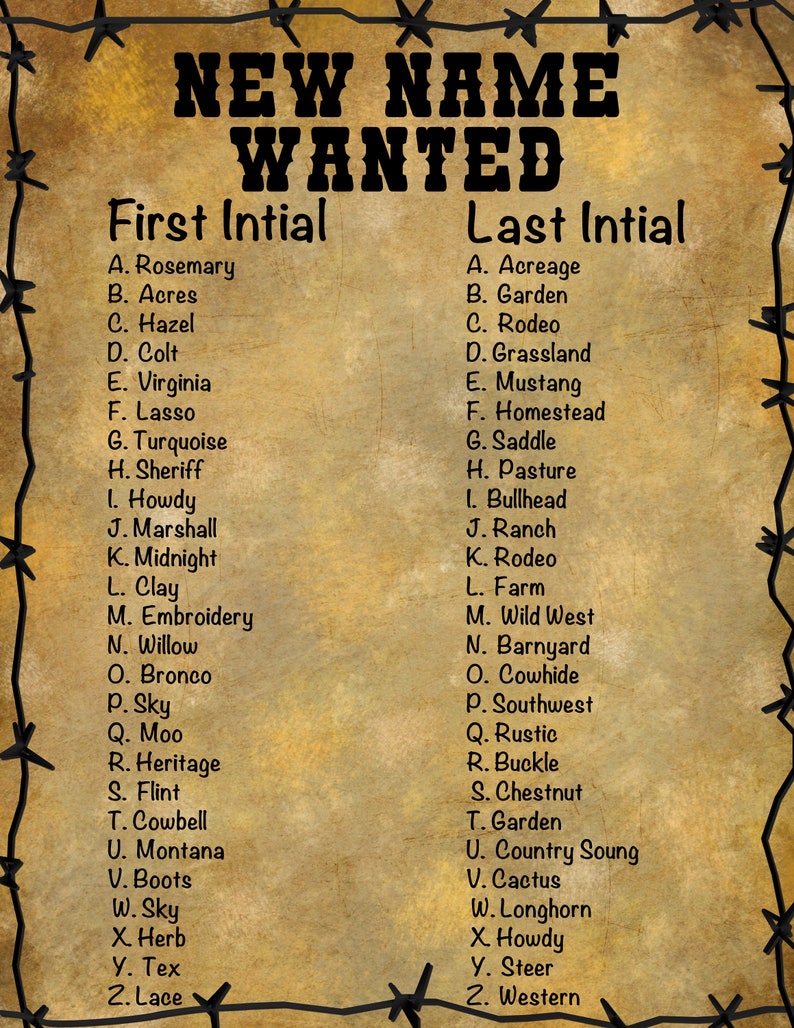 What is Your Western Name? - Etsy