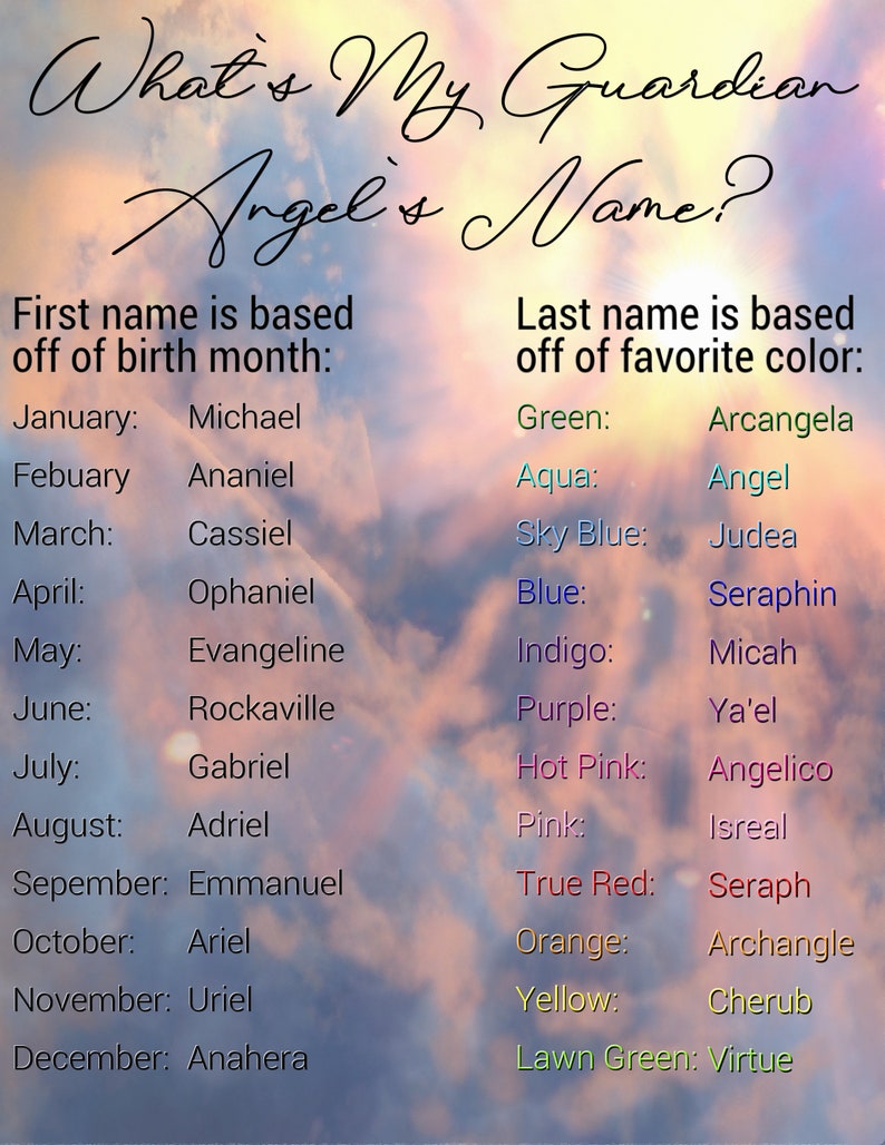 What is Your Guardian Angel's Name? - Etsy