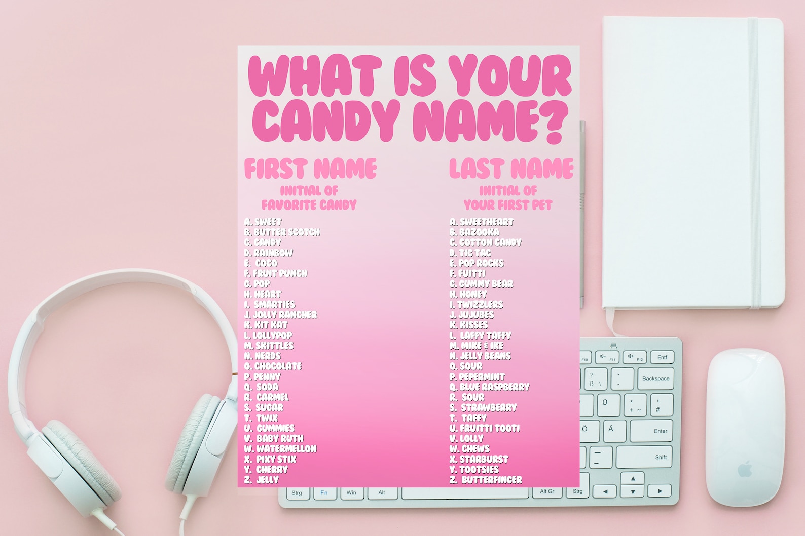What is Your Candy Name Printout - Etsy Canada