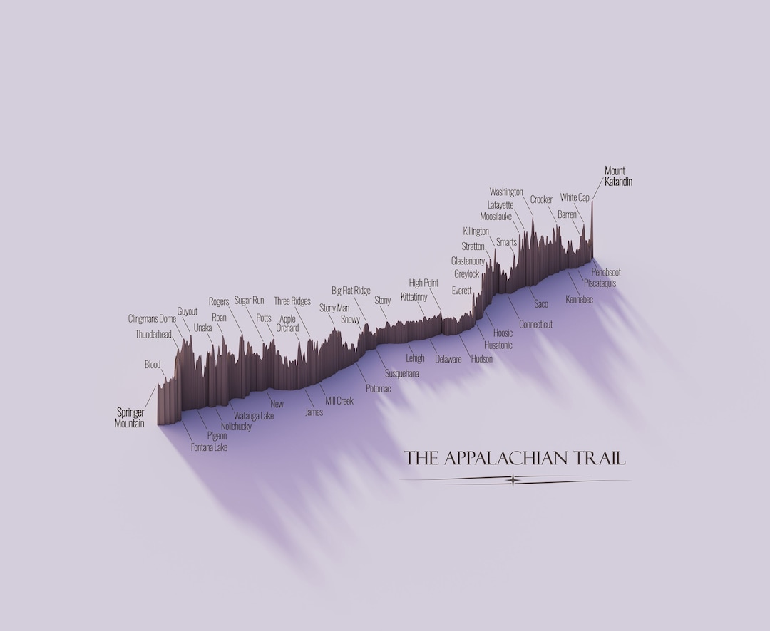 Poster Print - the Appalachian Trail Elevation Profile, 3D Artistic ...