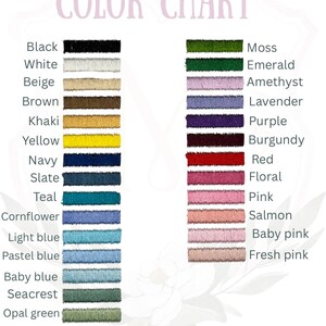 Scalloped Baby Bassinet Name Plate | Hospital Bassinet Plate | Welcome ...