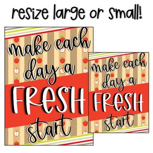 Apples Growth Mindset Classroom Posters, Classroom Decorations ...