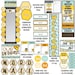Busy Bees Classroom Decorations Bundle, Classroom Theme, Bulletin Board ...