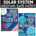 Solar System Growth Mindset Classroom Posters, Classroom Decorations ...
