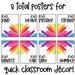 Watercolor Rainbow Growth Mindset Classroom Posters, Classroom ...