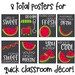 Watermelon Growth Mindset Classroom Posters, Classroom Decorations ...