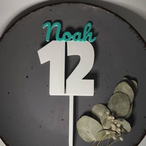 Caketopper zum Geburtstag mit zwei oder dreistelliger Zahl - Etsy.de