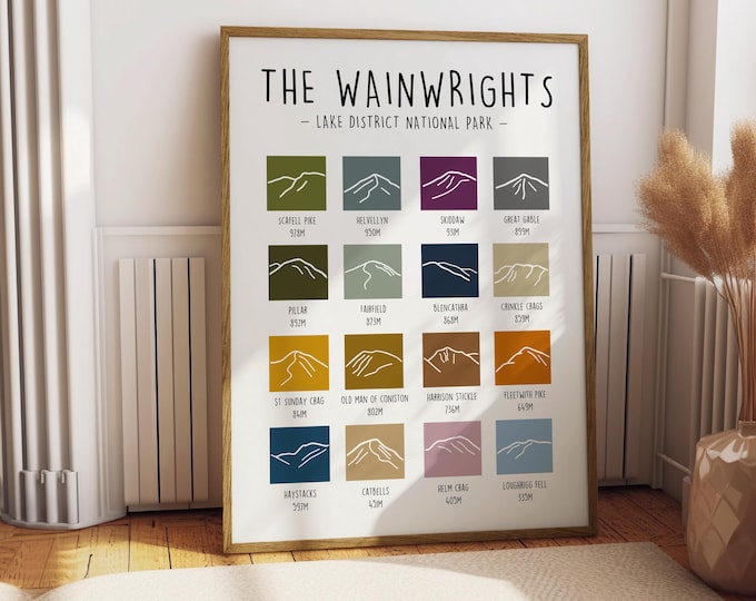 Lake District Print Wainwright Fells in Cumbria Art Poster - Etsy UK