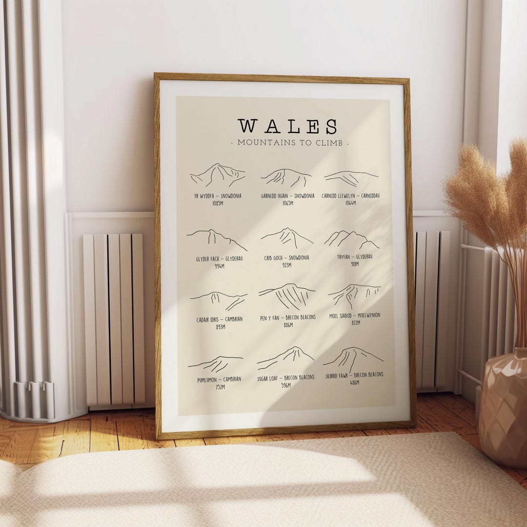 Wales Mountain Line Art Print – Snowdonia & Brecon Beacons - Etsy UK