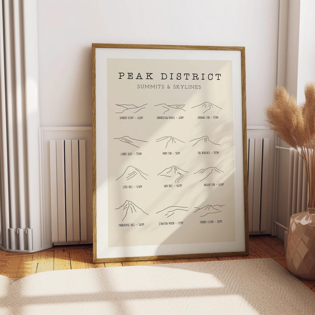 Peak District National Park Print: Summits & Skylines Mountain Line Art ...