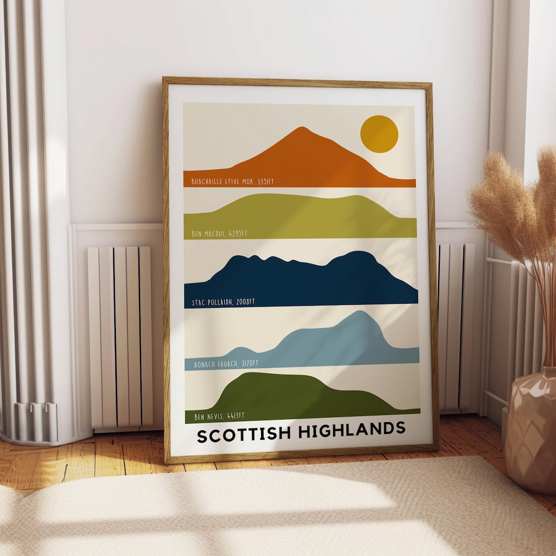 Scottish Highlands Print: Scottish Mountain Silhouette Art, Munro's ...