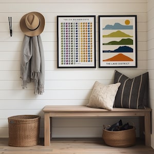 Wainwright Fells Checklist Art Print: Lake District Mountain Line Art ...