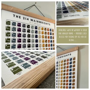 Wainwright Fells / Mountain Line Art Checklist / the 214 Wainwright ...